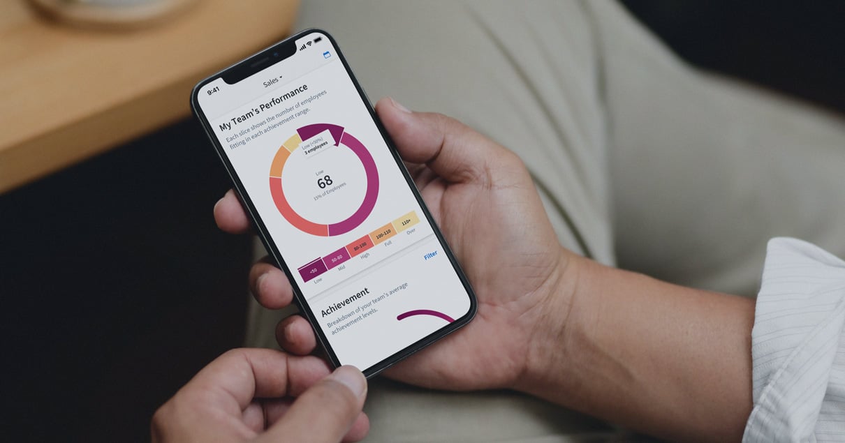 The Importance of Technology for Compensation Alignment
